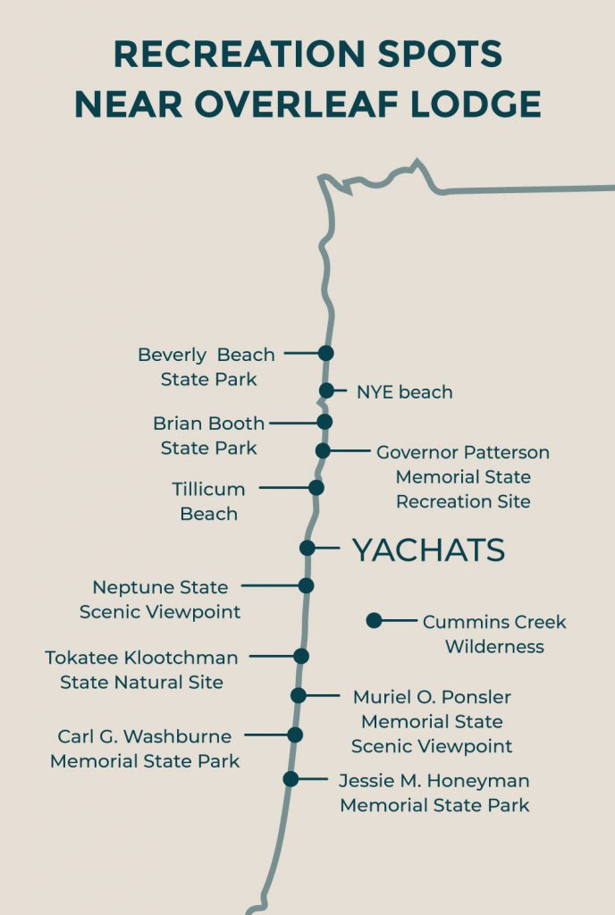 Who’s Who: Namesakes of coastal parks | Overleaf Lodge & Spa in Yachats ...